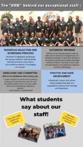 Home - SuperCamp Live Virtual and Onsite Programs! - SuperCamp